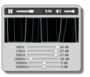 2D real time visualization: waveforms – HTML game