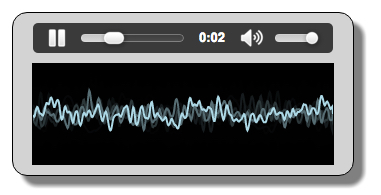 2D real time visualization: waveforms – HTML game