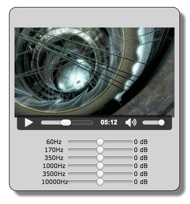 Writing an equalizer using biquad filters – HTML game