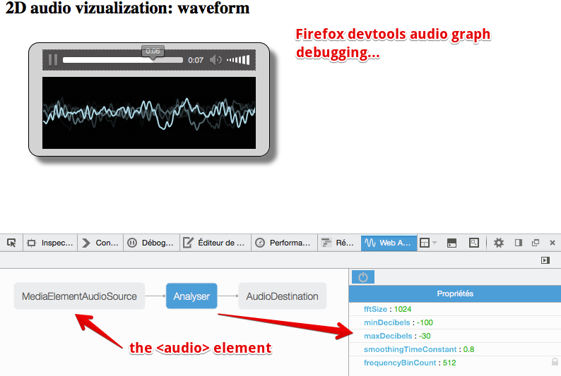 2D real time visualization: waveforms – HTML game