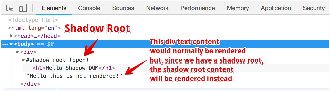 The Shadow DOM – HTML game